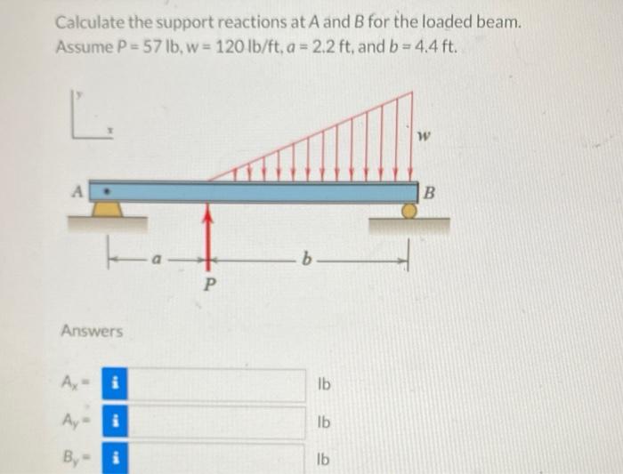 Solved Calculate the support reactions at A and B for the | Chegg.com