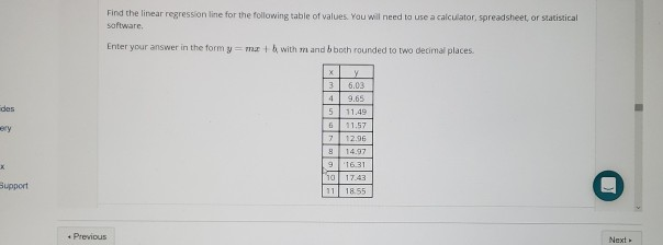 Solved Find the linear regression line for the following | Chegg.com
