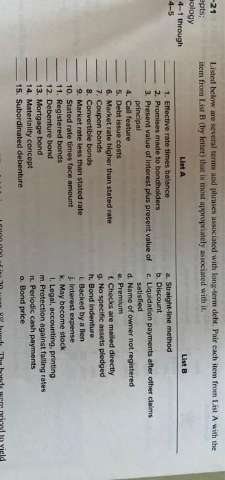 Solved Listed below are several terms and phrases associated | Chegg.com