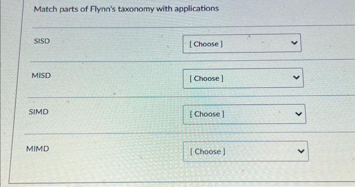 Solved Match parts of Flynn's taxonomy with applications | Chegg.com