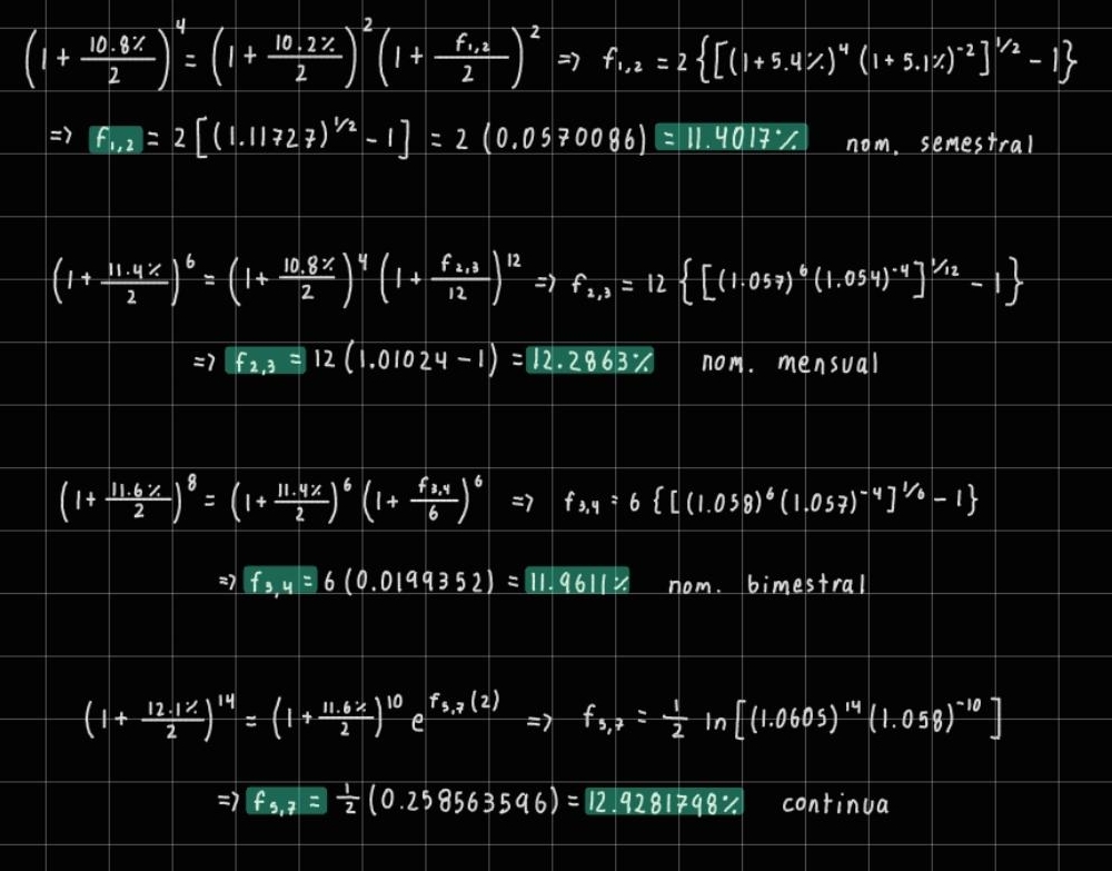 Solved FRAA broker offers you to agree today with your | Chegg.com