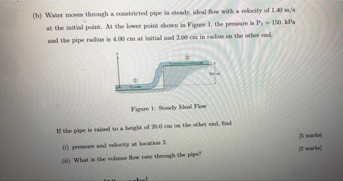 Solved (b) Water moves through a constricted pipe in steady, | Chegg.com