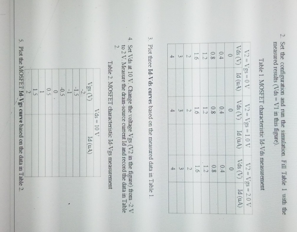 Solved Part I: N-MOSFET Output Input Characteristics | Chegg.com