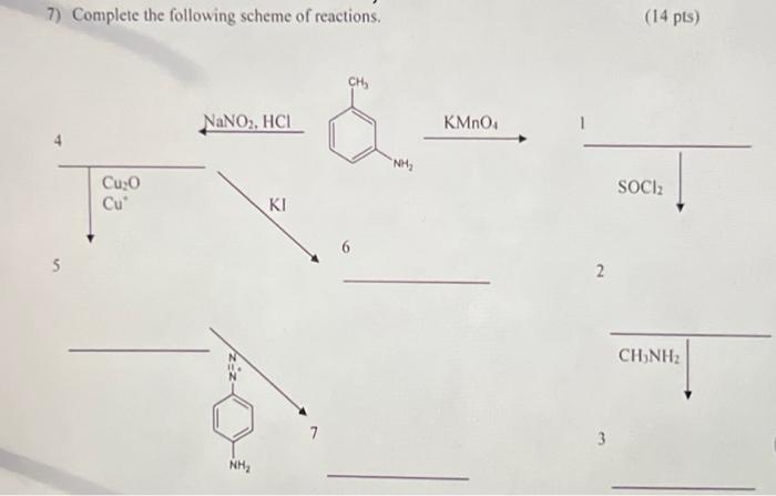 Solved 7) Complete the following scheme of reactions. (14 | Chegg.com