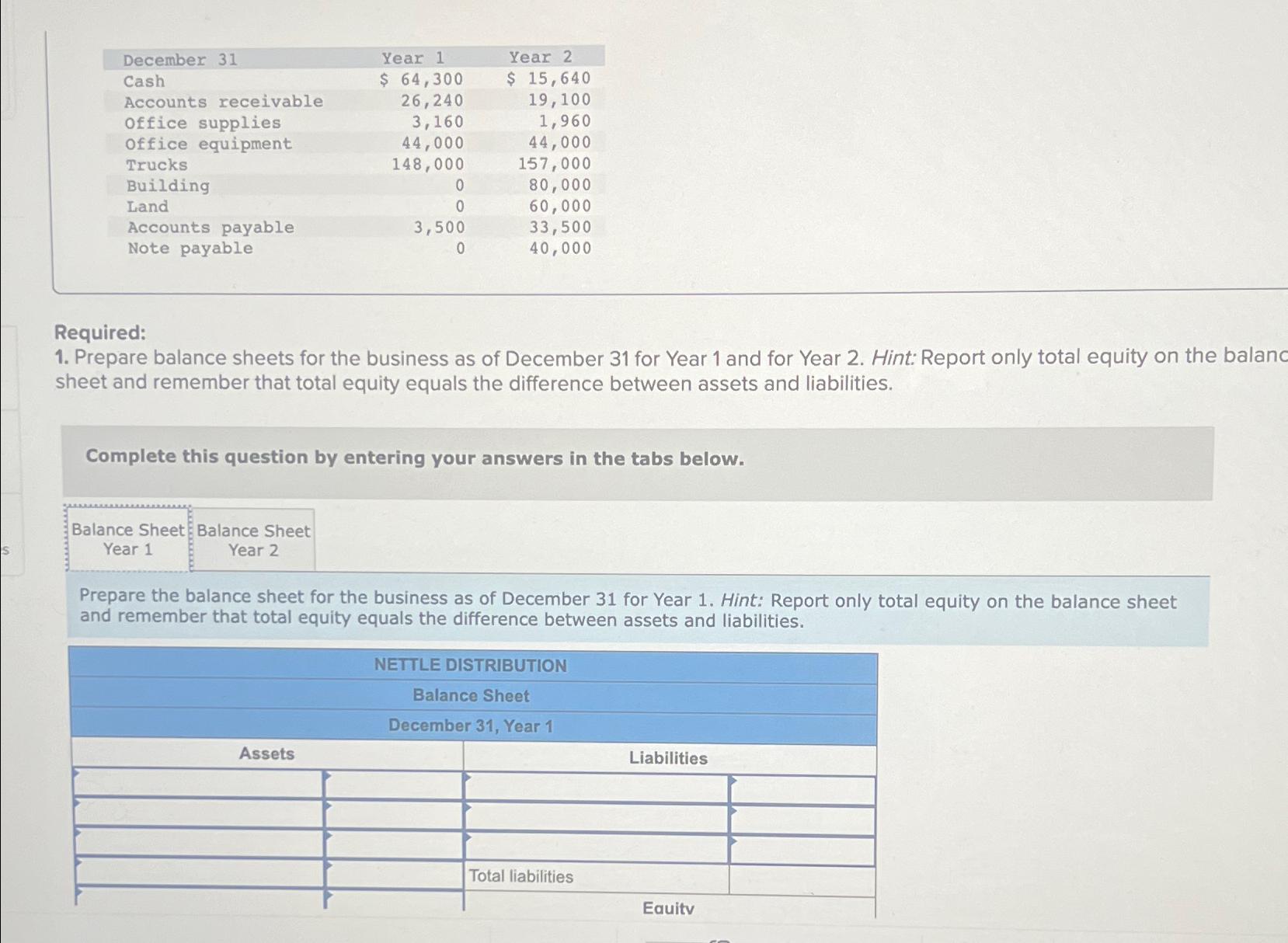 Solved \table[[December 31,Year 1,Year | Chegg.com