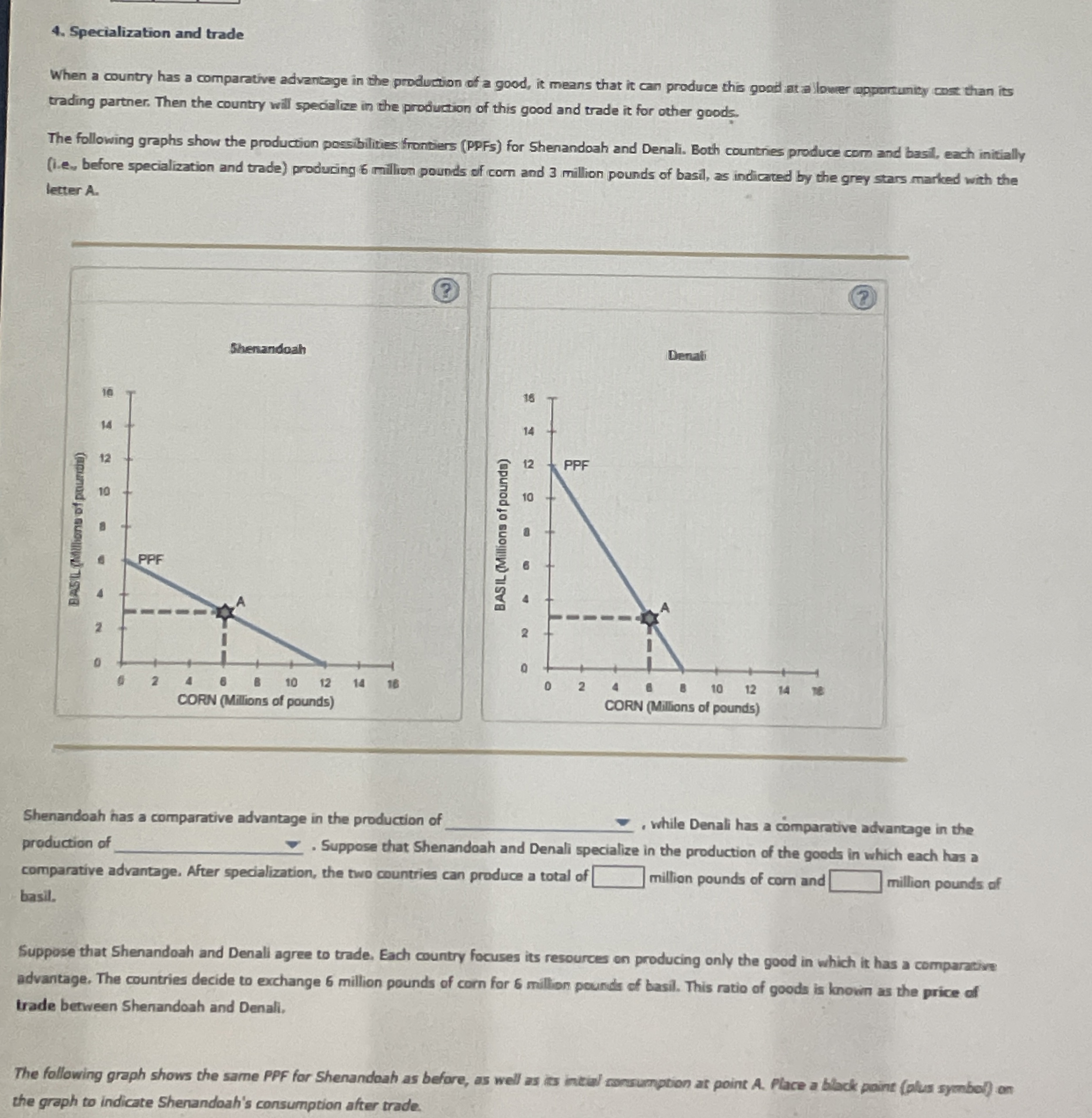 Solved Specialization and tradeWhen a country has a | Chegg.com