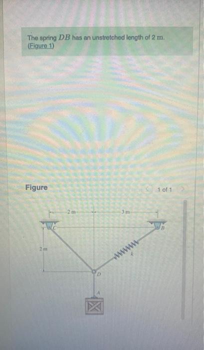 Solved The spring DB has an unstrotched length of 2 m. | Chegg.com
