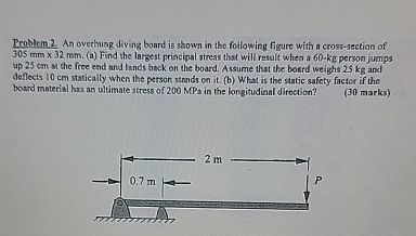 Solved Preblem 2. ﻿An overhung diving board is shown in the | Chegg.com