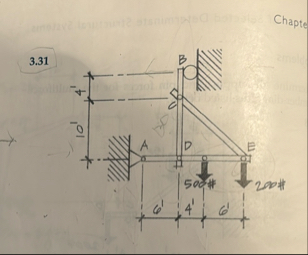 Solved 3.31Using the method of pins determine the reaction | Chegg.com