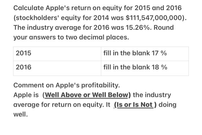 Solved Calculate Apple's return on equity for 2015 and 2016 | Chegg.com