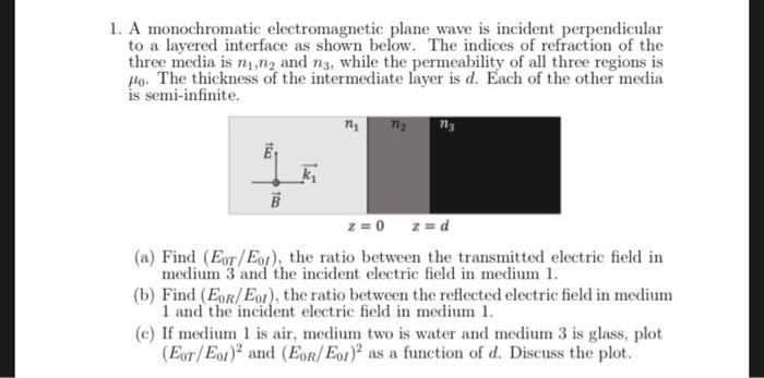 1. A monochromatic electromagnetic plane wave is | Chegg.com