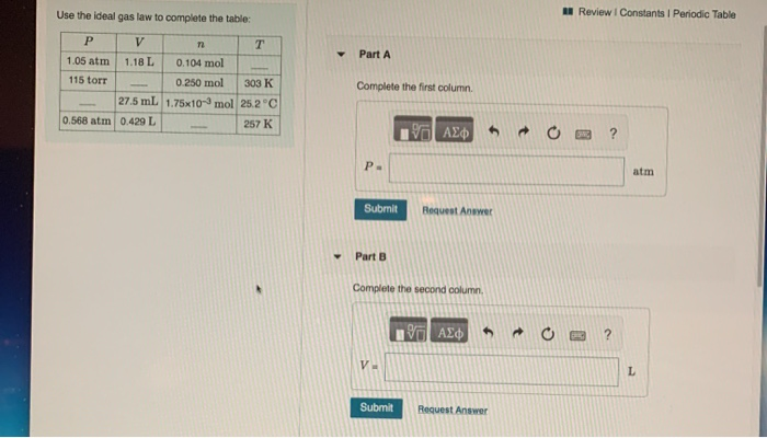 Solved Use the ideal gas law to complete the table: A Review | Chegg.com