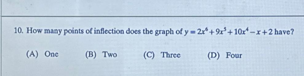 Solved How many points of inflection does the graph of | Chegg.com