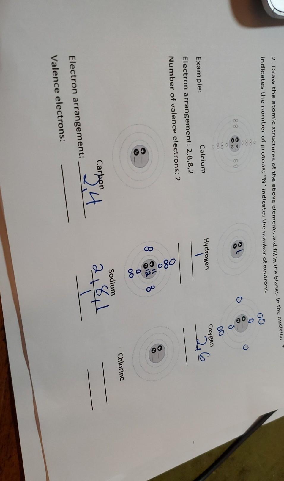 Solved 2. Draw the atomic structures of the above elements | Chegg.com