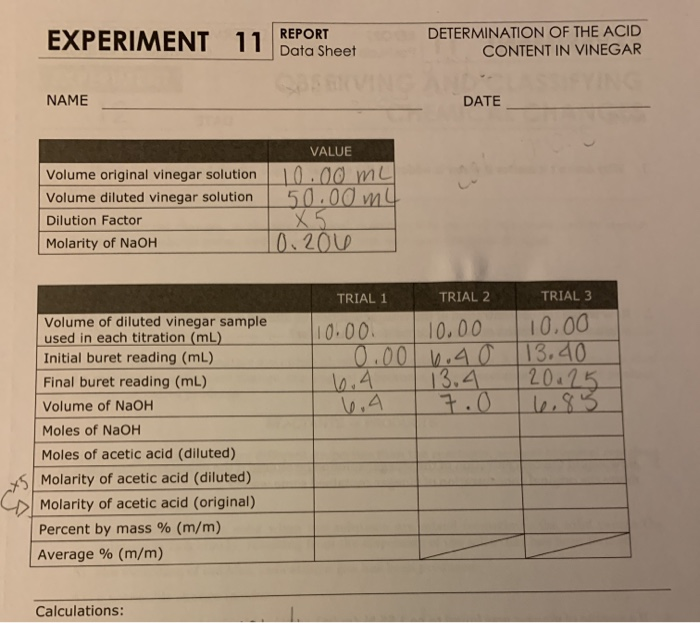 Solved EXPERIMENT 11 REPORT Data Sheet DETERMINATION OF THE | Chegg.com
