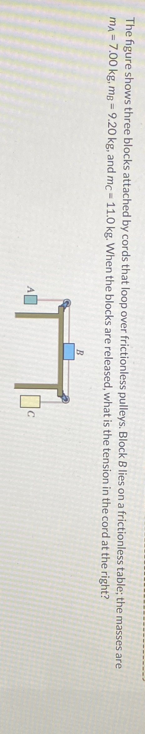 Solved The figure shows three blocks attached by cords that | Chegg.com