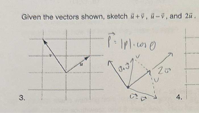 Solved write each vector below as a combination of the | Chegg.com