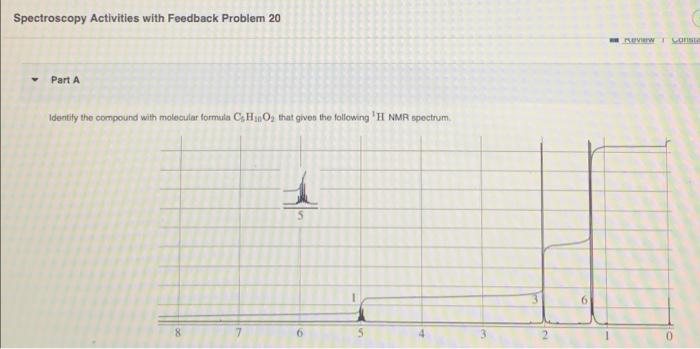 Solved Spectroscopy Activities with Feedback Problem 20 NEW | Chegg.com