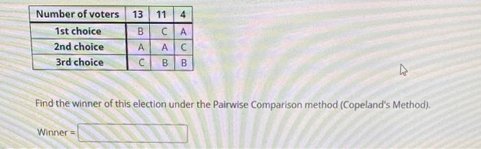 Solved Find the winner of this election under the Pairwise | Chegg.com