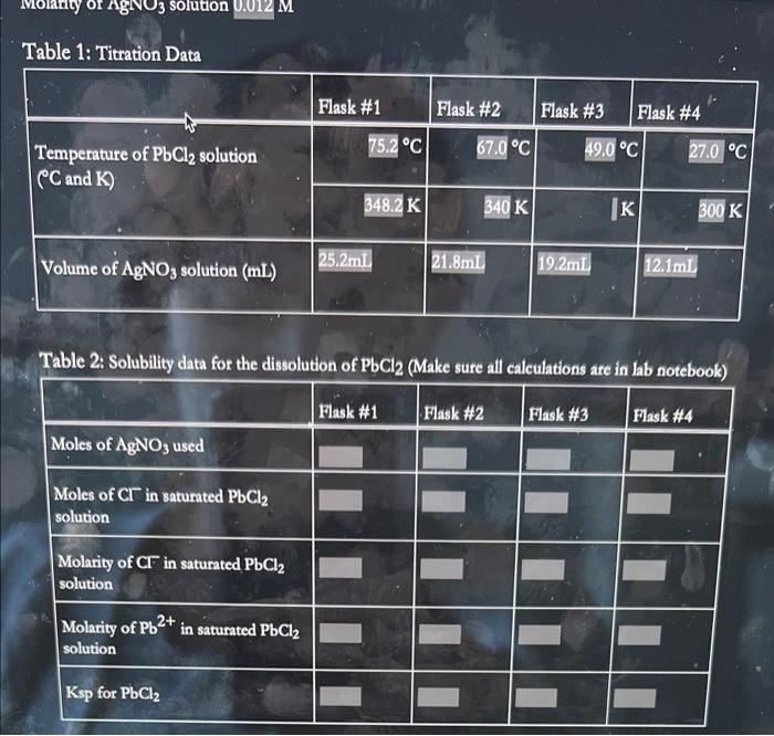 Solved Molarity of AgNO3 solution 0.012 M Table 1: Titration | Chegg.com