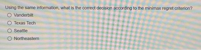 Solved What is the correct decision according to the maximax | Chegg.com