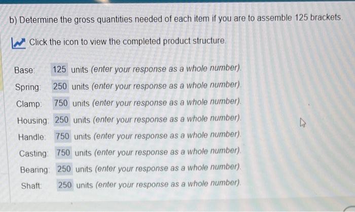 c) Compute the net quantities needed if there are 25 | Chegg.com