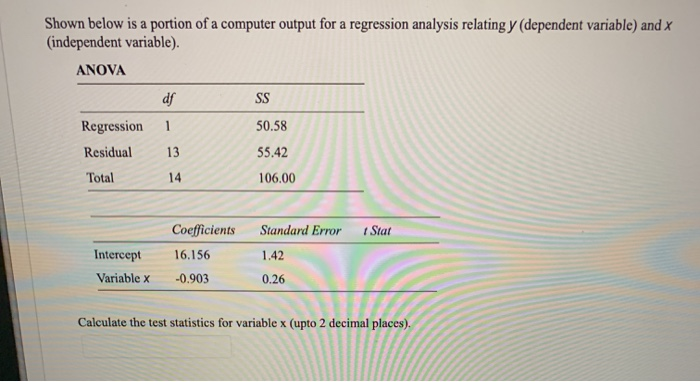 Solved Shown below is a portion of a computer output for a | Chegg.com