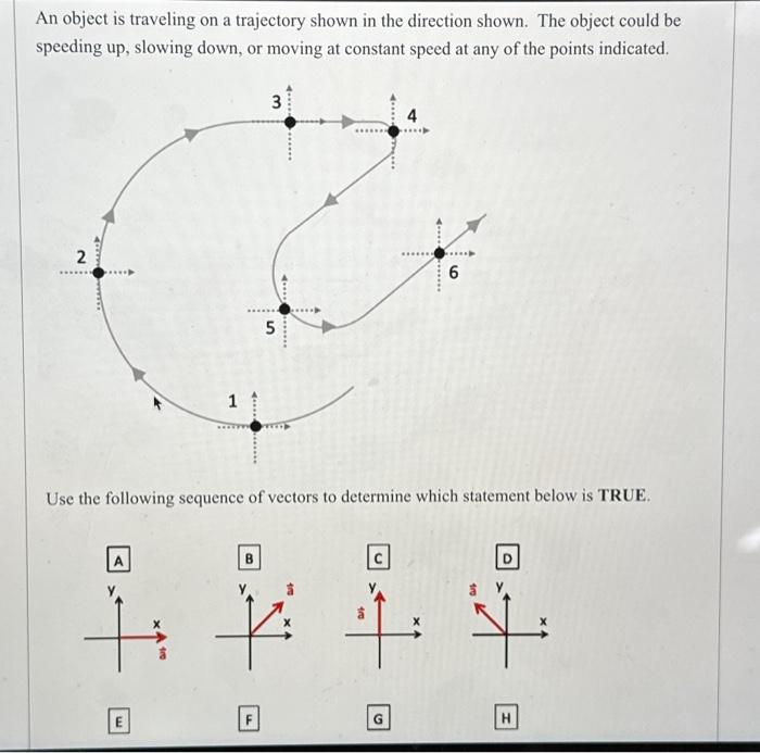 Solved An object is traveling on a trajectory shown in the | Chegg.com