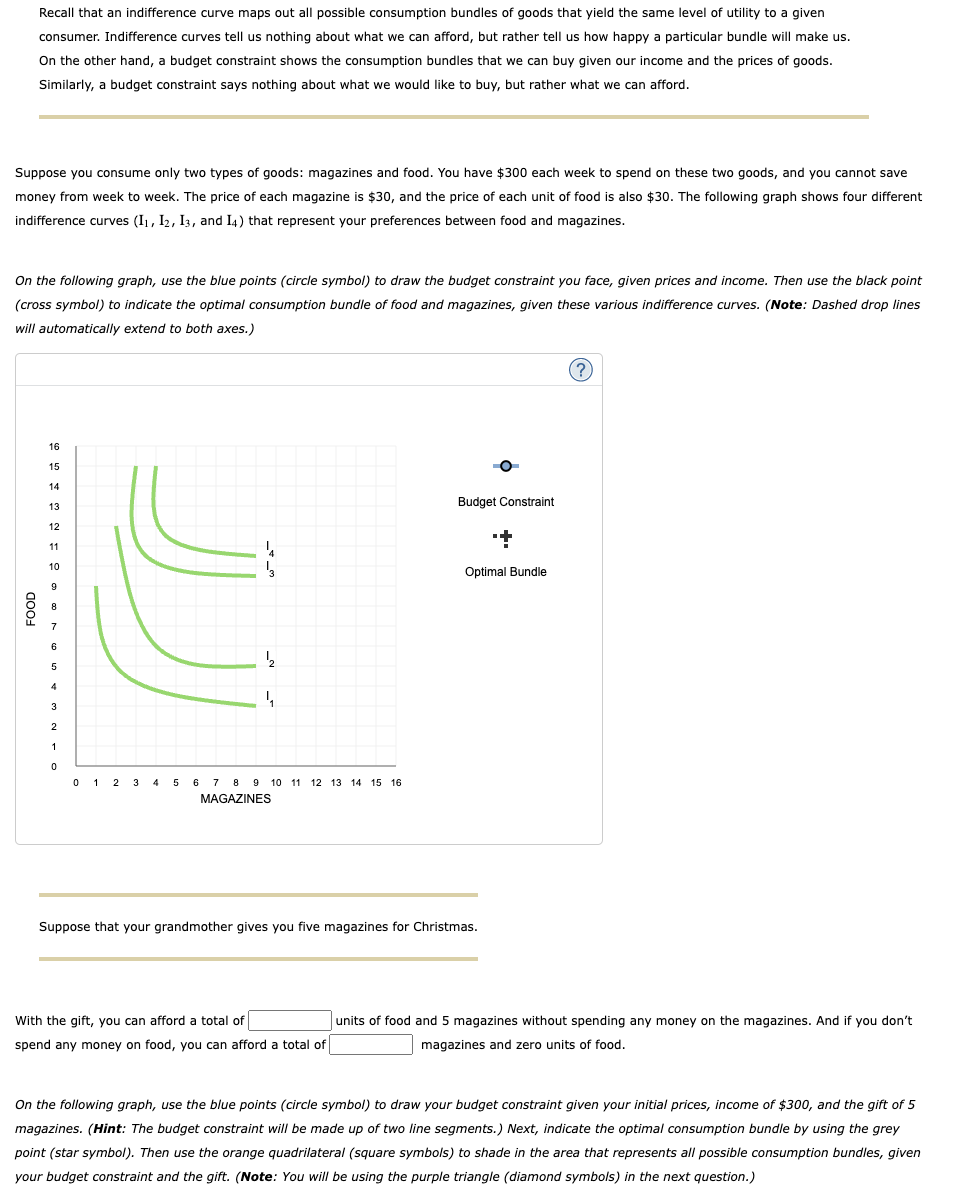 Solved Recall that an indifference curve maps out all | Chegg.com
