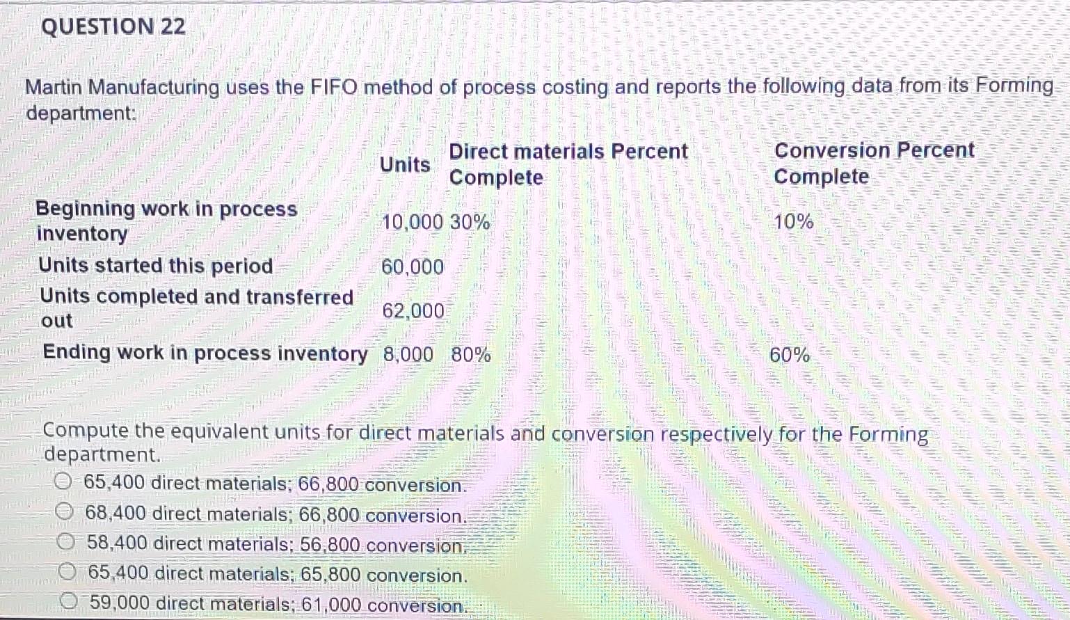 Solved QUESTION 19 Martin Manufacturing uses the FIFO method | Chegg.com