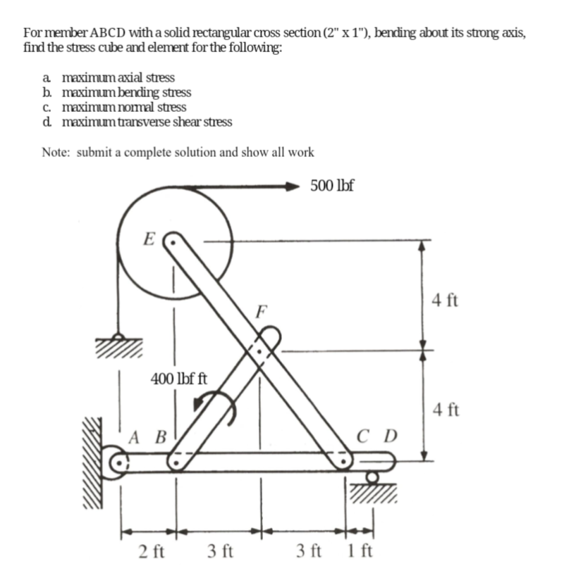For member ABCD with a solid rectangular cross | Chegg.com