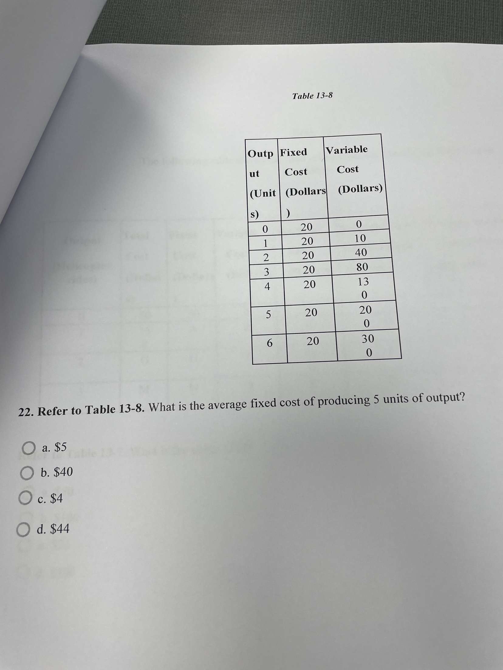 Solved Table | Chegg.com