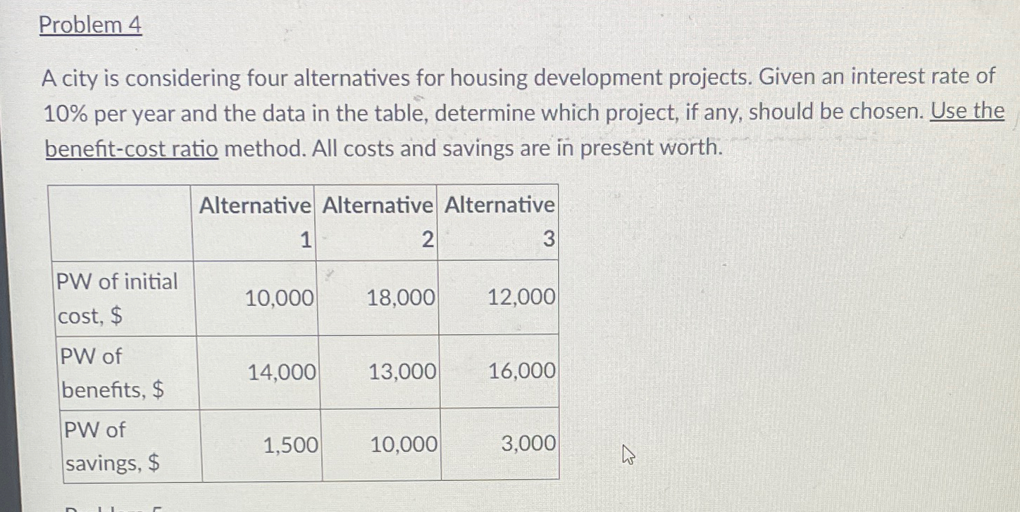 Solved Problem 4A city is considering four alternatives for | Chegg.com