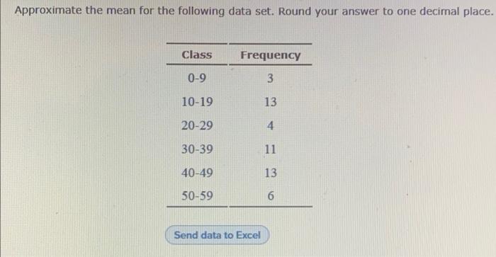 Solved Approximate the mean for the following data set. | Chegg.com