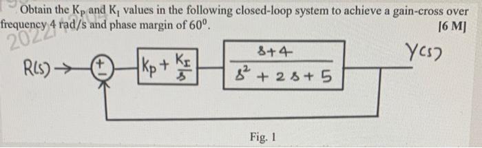 Solved Obtain the Kp and KI values in the following | Chegg.com