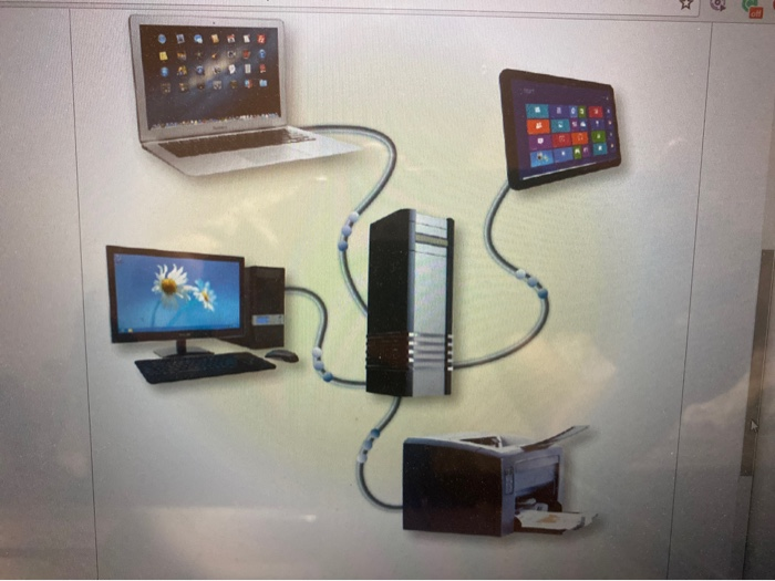 Solved On a network such as the one illustrated in the | Chegg.com