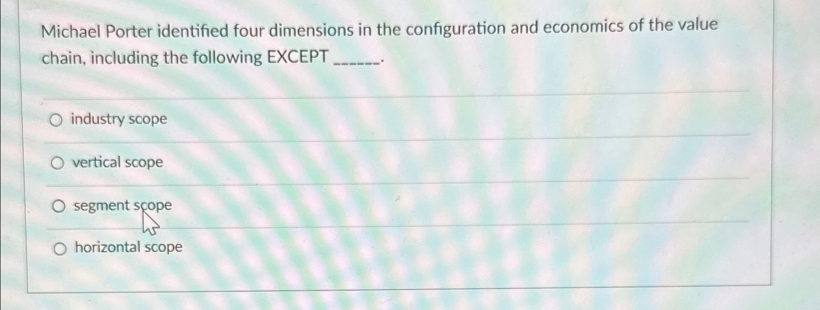 Solved Michael Porter identified four dimensions in the | Chegg.com