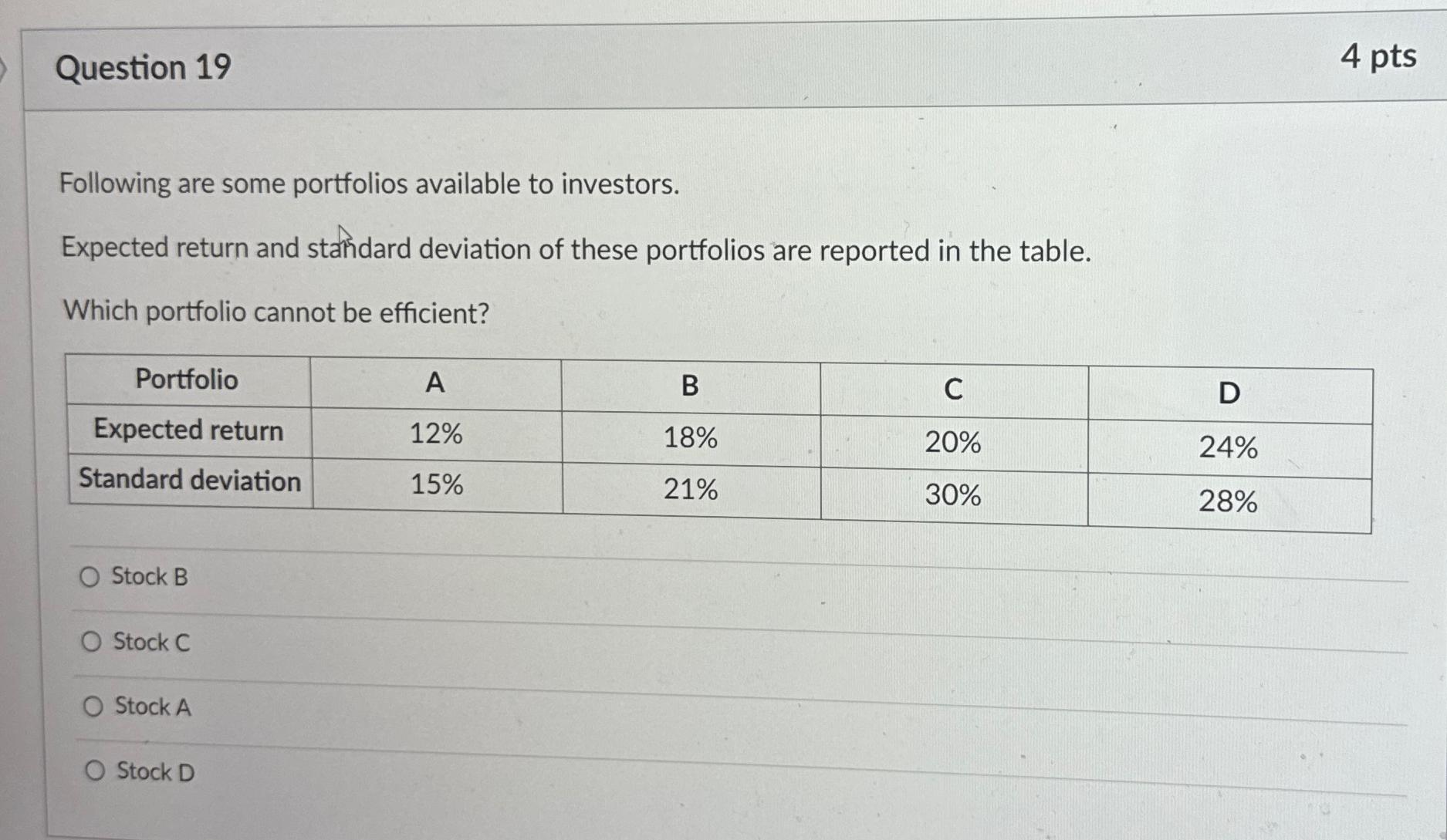 Solved Question 194 ﻿ptsFollowing are some portfolios | Chegg.com