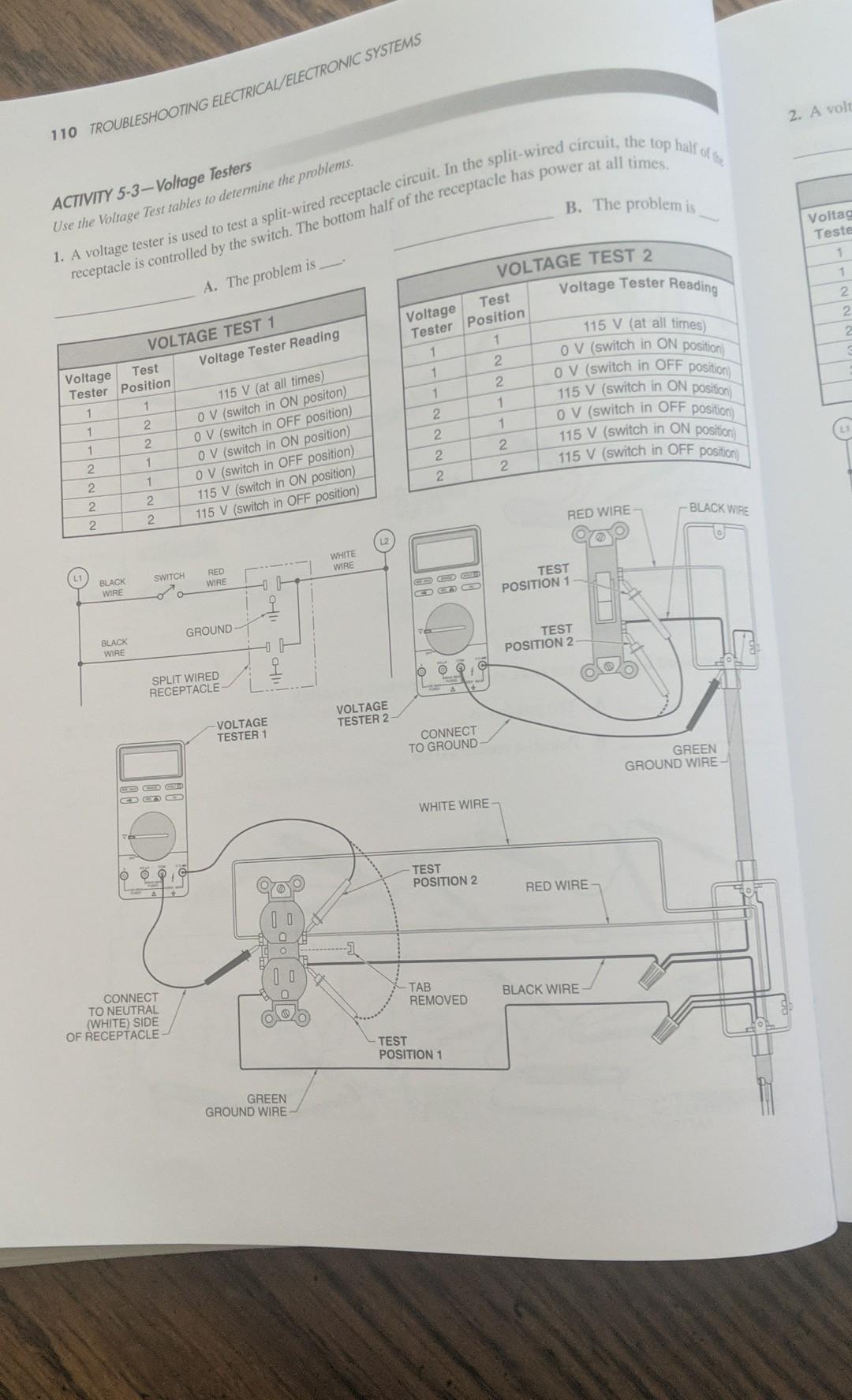 2. A volt 110 TROUBLESHOOTING ELECTRICAL ELECTRONIC | Chegg.com