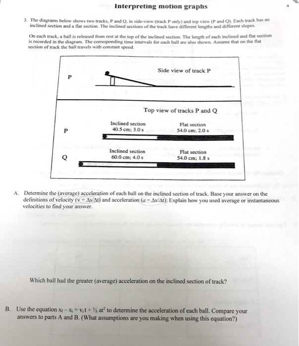 Solved Interpreting motion graphs 3. The diagrams below | Chegg.com