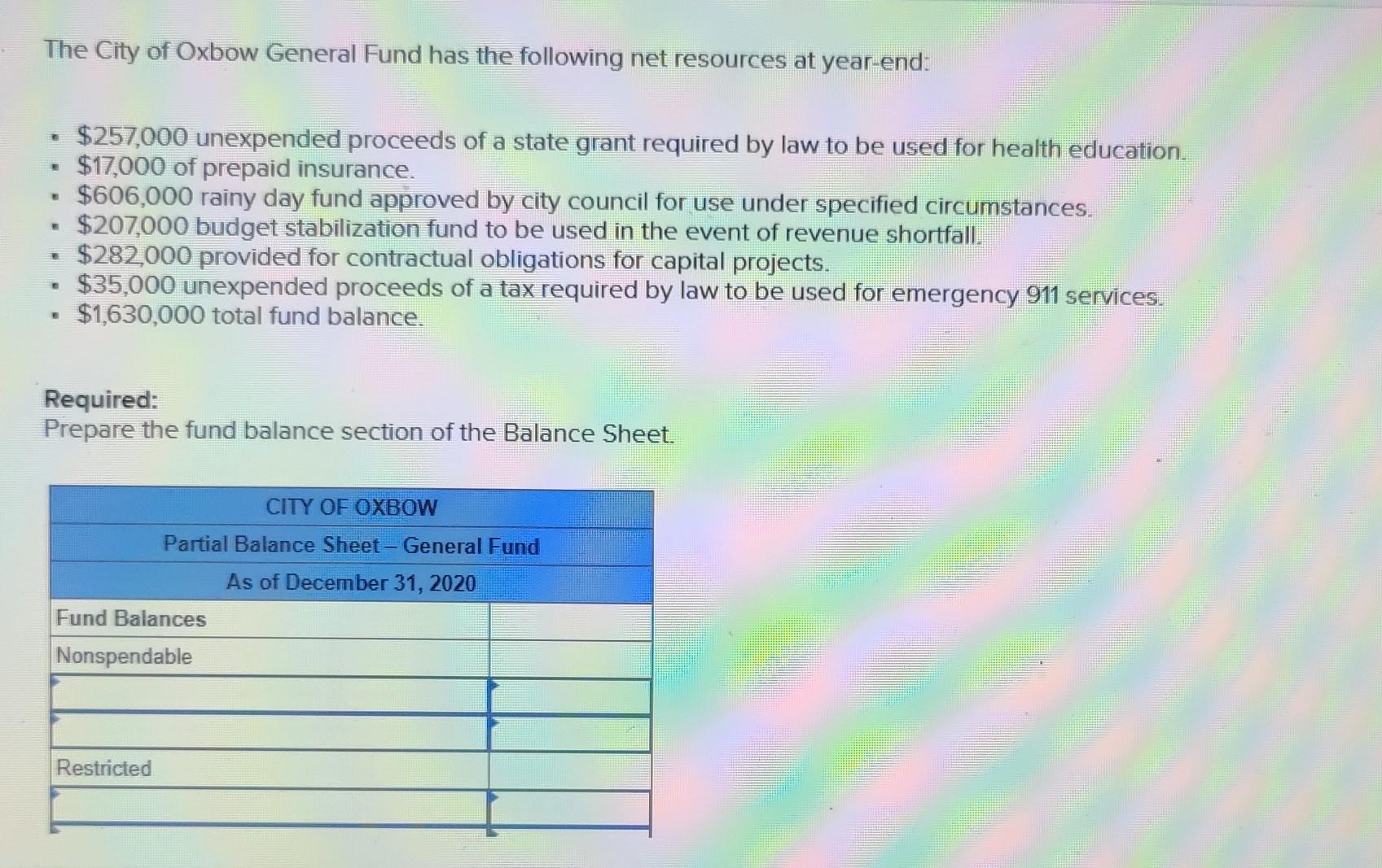 Solved The City of Oxbow General Fund has the following net | Chegg.com