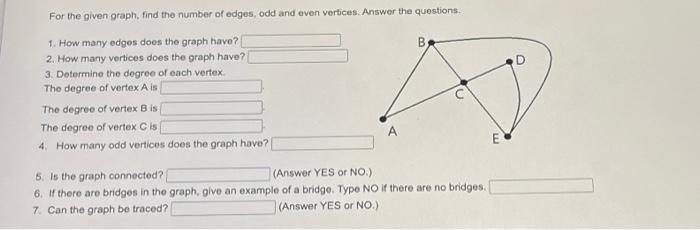 Solved For the given graph, find the number of edges, odd | Chegg.com