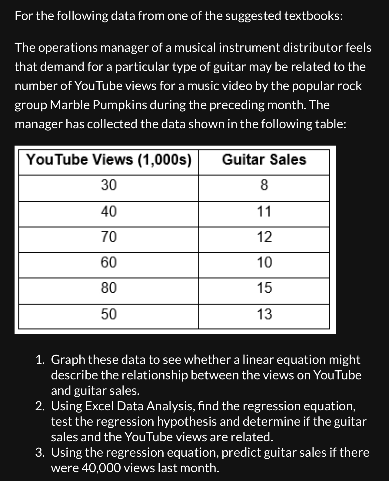 Solved For the following data from one of the suggested | Chegg.com