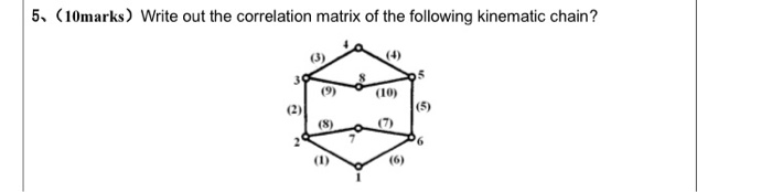 Solved 5. (10marks) Write out the correlation matrix of the | Chegg.com