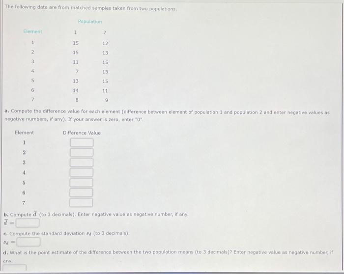 Solved The following data are from matched samples taken | Chegg.com