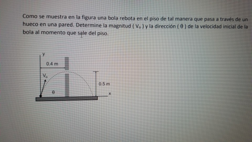 Solved As shown in the figure, a ball bounces off the floor | Chegg.com