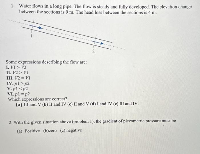 Solved 1. Water flows in a long pipe. The flow is steady and | Chegg.com