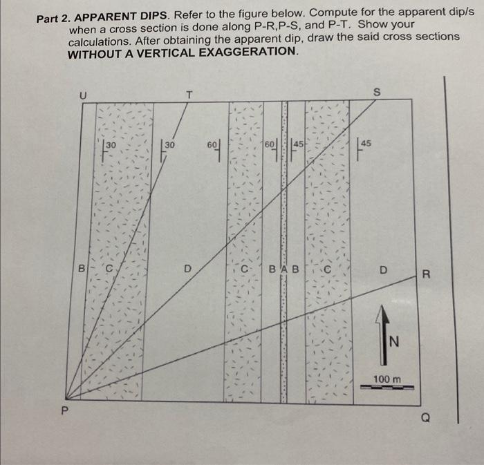 Solved Part 2. APPARENT DIPS. Refer to the figure below. | Chegg.com