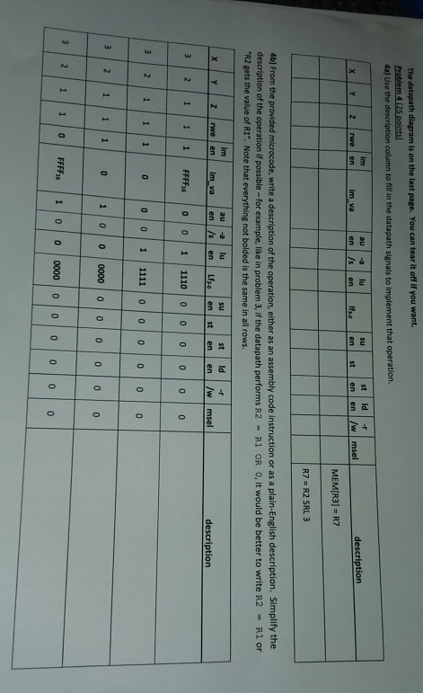 The datapath diagram is on the last page. You can | Chegg.com