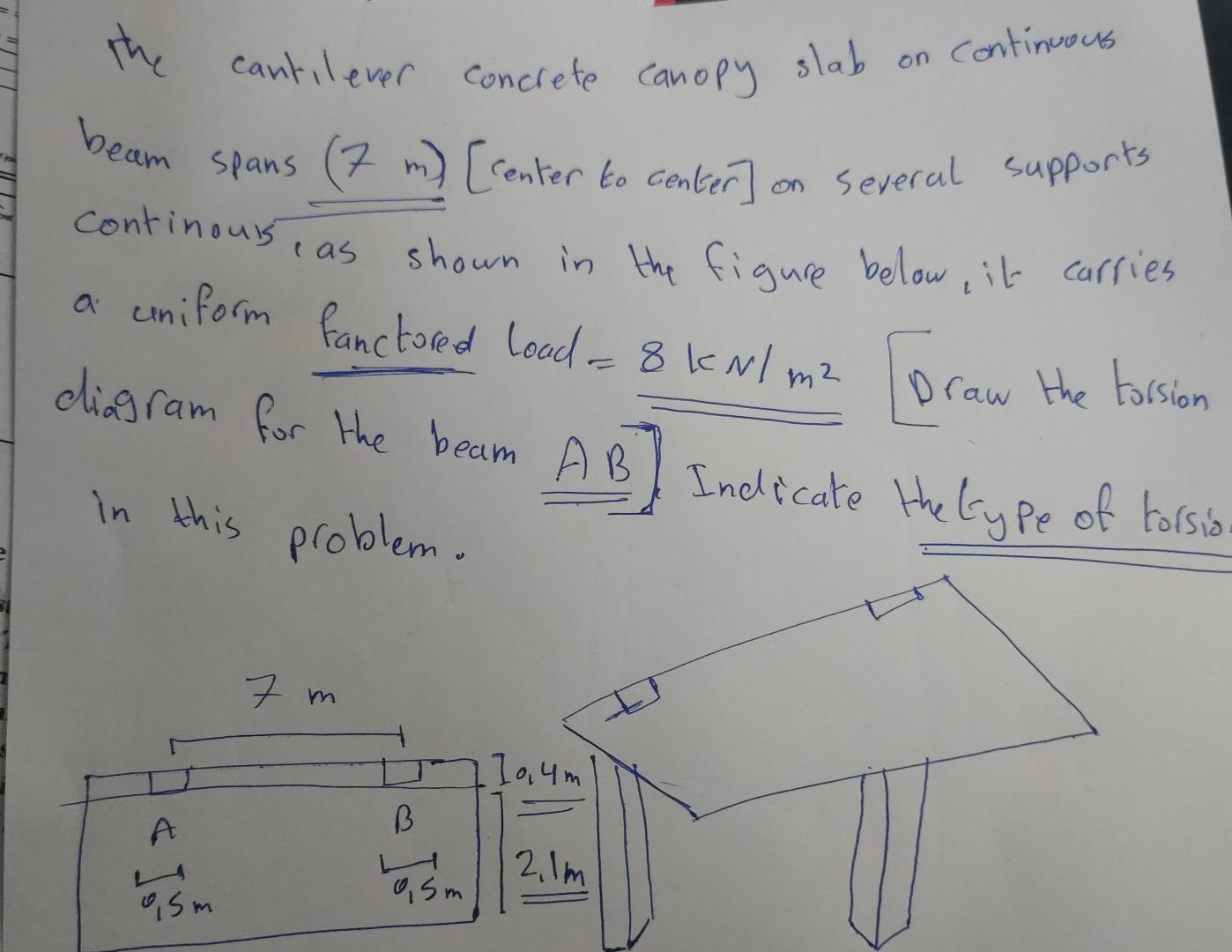 Solved the cantilever concrete canopy slab on continuous | Chegg.com